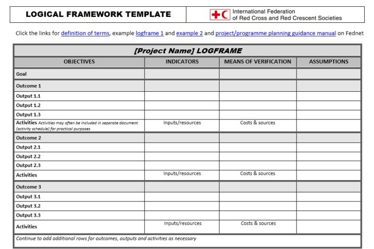 monitoring-and-evaluation-report-writing-template-2-professional