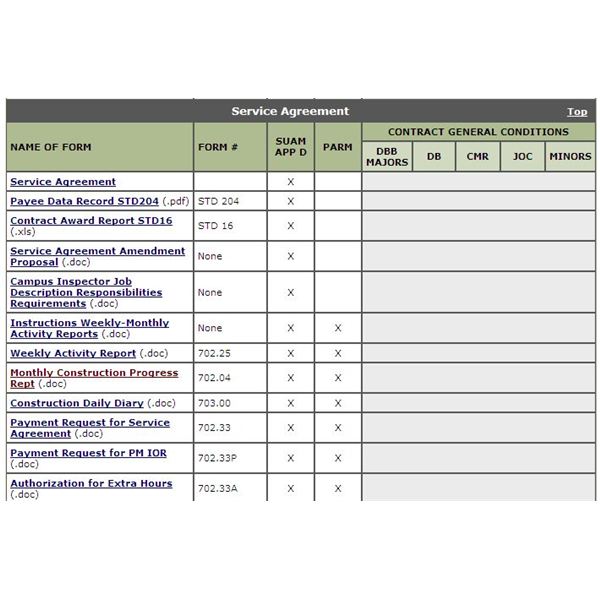 Project Status Report Monthly Templatetom Com Project Status Vrogue