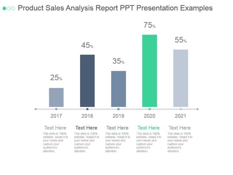 Sales Report Template Powerpoint (7) - PROFESSIONAL TEMPLATES ...