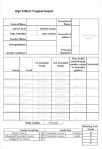 Student Grade Report Template (5) - PROFESSIONAL TEMPLATES ...