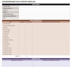 Superintendent Daily Report Template (2) - PROFESSIONAL TEMPLATES ...