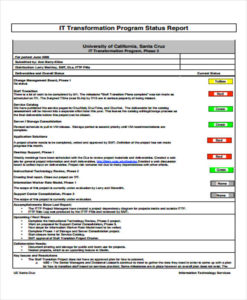 Technical Support Report Template (1) - PROFESSIONAL TEMPLATES ...