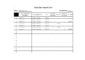 Technical Support Report Template (7) - PROFESSIONAL TEMPLATES ...