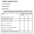 Training Feedback Report Template (1) - PROFESSIONAL TEMPLATES ...