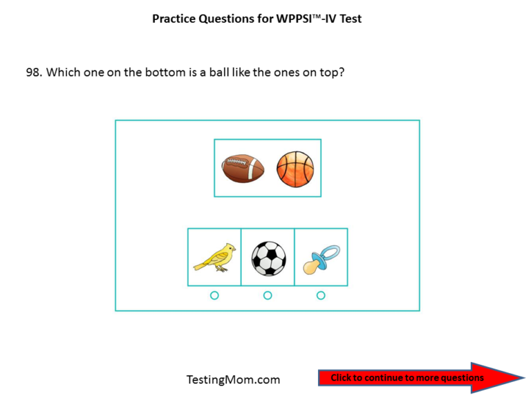 Wppsi Iv Report Template (2) - PROFESSIONAL TEMPLATES | PROFESSIONAL ...