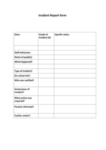Behaviour Report Template (2) - PROFESSIONAL TEMPLATES | PROFESSIONAL ...
