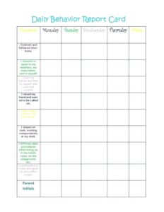 Behaviour Report Template (5) - PROFESSIONAL TEMPLATES | PROFESSIONAL ...