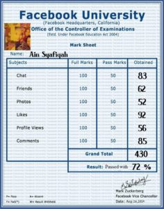 Boyfriend Report Card Template (8) - PROFESSIONAL TEMPLATES ...