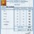 Boyfriend Report Card Template (5) - PROFESSIONAL TEMPLATES ...
