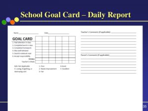 Daily Report Card Template For Adhd (3) - PROFESSIONAL TEMPLATES ...