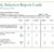 Daily Report Card Template For Adhd (1) - PROFESSIONAL TEMPLATES ...
