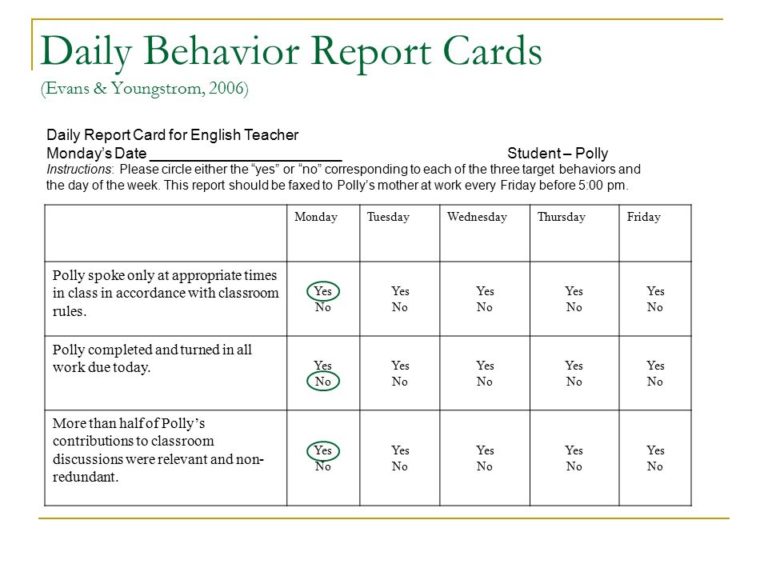 Daily Report Card Template For Adhd (5) - PROFESSIONAL TEMPLATES ...