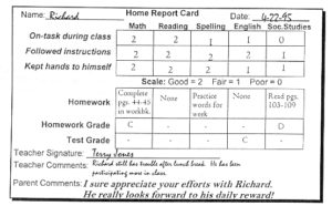 Daily Report Card Template For Adhd (8) - PROFESSIONAL TEMPLATES ...