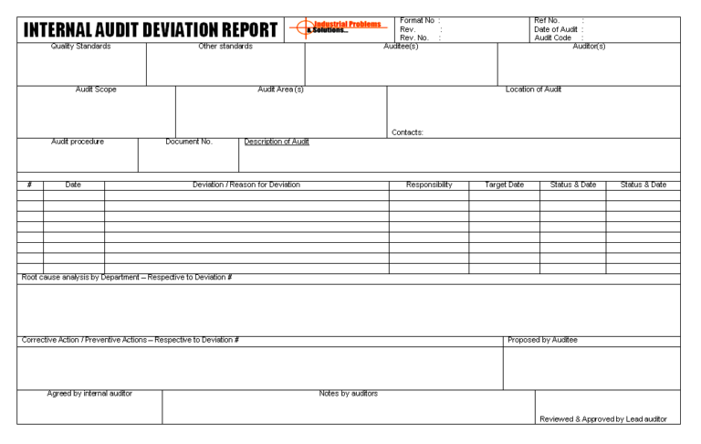 Deviation Report Template (3) - PROFESSIONAL TEMPLATES | PROFESSIONAL ...