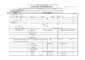 Engineering Inspection Report Template (2) - PROFESSIONAL TEMPLATES ...