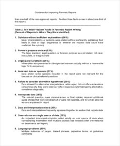 Forensic Report Template (9) - PROFESSIONAL TEMPLATES | PROFESSIONAL ...