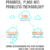 How To Write A Work Report Template (2) - PROFESSIONAL TEMPLATES ...
