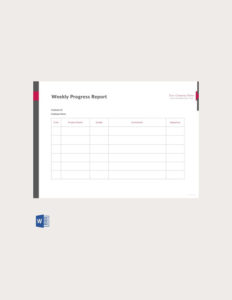 How To Write A Work Report Template - PROFESSIONAL TEMPLATES ...