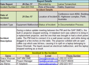 Incident Report Register Template (1) - PROFESSIONAL TEMPLATES ...