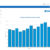 Market Intelligence Report Template (6) - PROFESSIONAL TEMPLATES ...