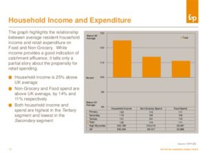 Market Intelligence Report Template (4) - PROFESSIONAL TEMPLATES ...