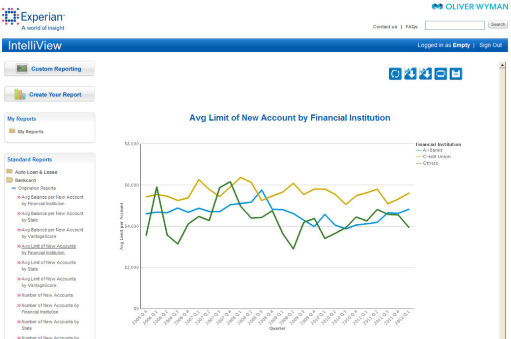 Market Intelligence Report Template - PROFESSIONAL TEMPLATES ...
