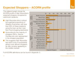 Market Intelligence Report Template (8) - PROFESSIONAL TEMPLATES ...