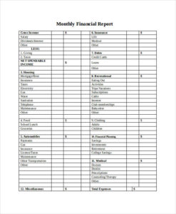 Monthly Financial Report Template (3) - PROFESSIONAL TEMPLATES ...