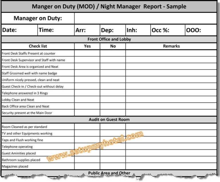 Operations Manager Report Template (9) - PROFESSIONAL TEMPLATES ...