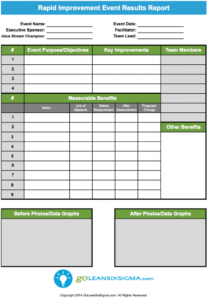 Reliability Report Template (1) - PROFESSIONAL TEMPLATES | PROFESSIONAL ...