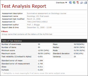 Reliability Report Template (3) - PROFESSIONAL TEMPLATES | PROFESSIONAL ...