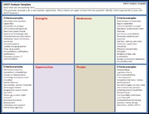 Reliability Report Template (4) - PROFESSIONAL TEMPLATES | PROFESSIONAL ...