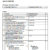 Sales Rep Visit Report Template (1) - PROFESSIONAL TEMPLATES ...