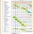 Service Review Report Template (8) - PROFESSIONAL TEMPLATES ...