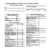 Soccer Report Card Template (3) - PROFESSIONAL TEMPLATES | PROFESSIONAL ...