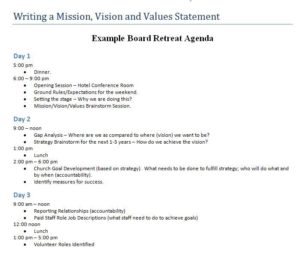Volunteer Report Template (2) - PROFESSIONAL TEMPLATES | PROFESSIONAL ...