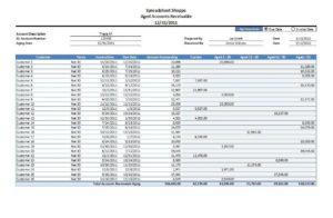 Accounts Receivable Report Template (6) - PROFESSIONAL TEMPLATES ...