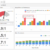 Cognos Report Design Document Template (1) - PROFESSIONAL TEMPLATES ...