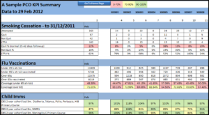 Data Quality Assessment Report Template (1) - PROFESSIONAL TEMPLATES ...