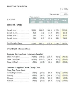 Equity Research Report Template (2) - PROFESSIONAL TEMPLATES ...