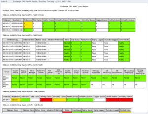 Health Check Report Template (3) - PROFESSIONAL TEMPLATES ...