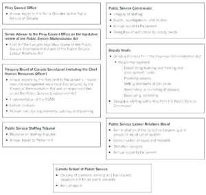 Hr Annual Report Template (9) - PROFESSIONAL TEMPLATES | PROFESSIONAL ...
