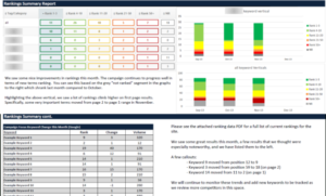 Month End Report Template (1) - PROFESSIONAL TEMPLATES | PROFESSIONAL ...