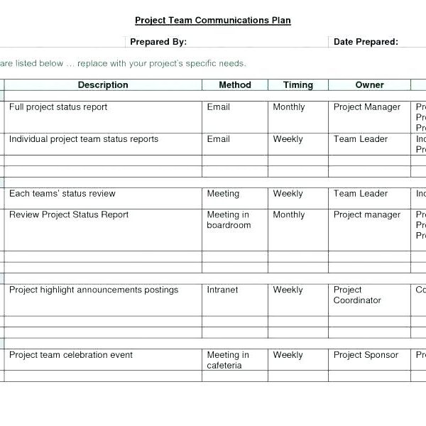 Monthly Productivity Report Template (6) - PROFESSIONAL TEMPLATES ... Monthly Productivity Report Template (6) - PROFESSIONAL TEMPLATES ...