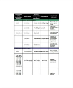 Network Analysis Report Template (6) - PROFESSIONAL TEMPLATES ...
