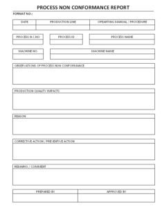 Non Conformance Report Template - PROFESSIONAL TEMPLATES | PROFESSIONAL ...