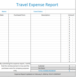 Per Diem Expense Report Template - PROFESSIONAL TEMPLATES ...