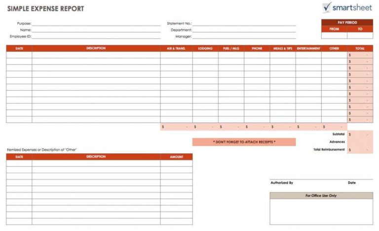 Per Diem Expense Report Template (3) - PROFESSIONAL TEMPLATES ...