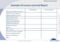 Prince2 Lessons Learned Report Template (3) - PROFESSIONAL TEMPLATES ...