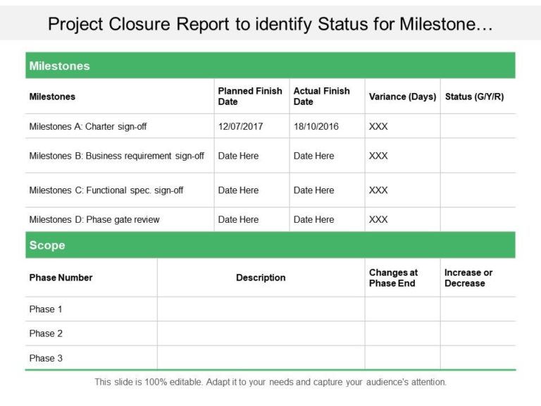 Project Closure Report Template Ppt (6) - PROFESSIONAL TEMPLATES ...